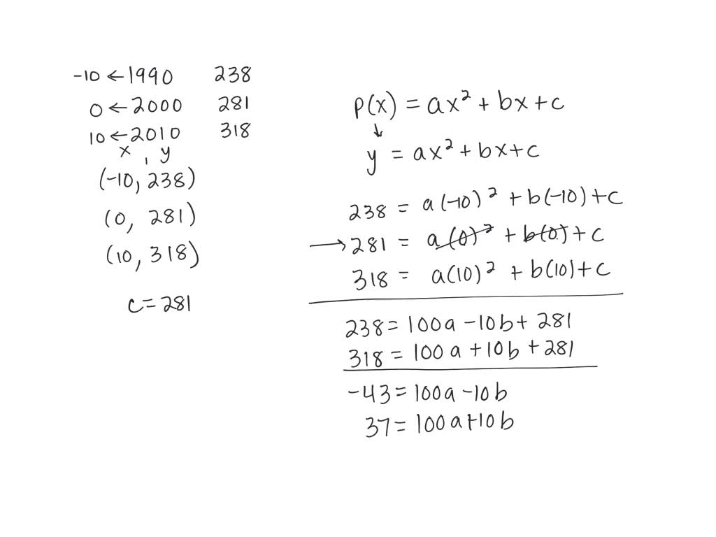 SOLVED: A country's census lists the population of the country as 238 ...