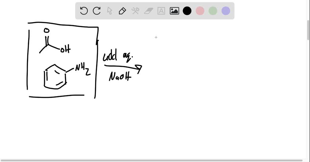 SOLVED: Please draw a flow chart depicting steps carried out in the lab ...