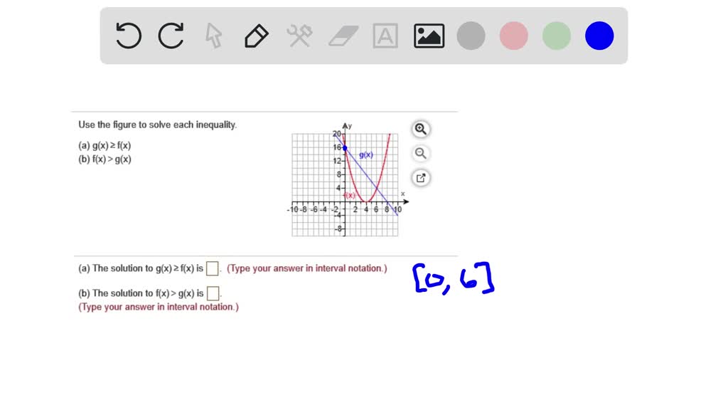 SOLVED: Use the figure to solve each inequality: gl(x) 2flx) (b) flx ...