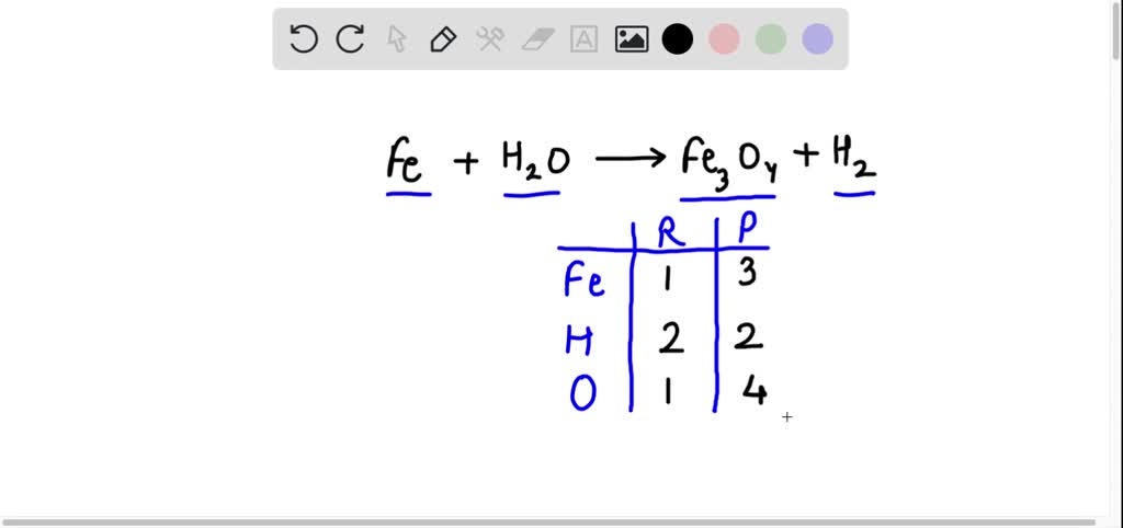 SOLVED: Give a complete explanation of the different phases to balance ...