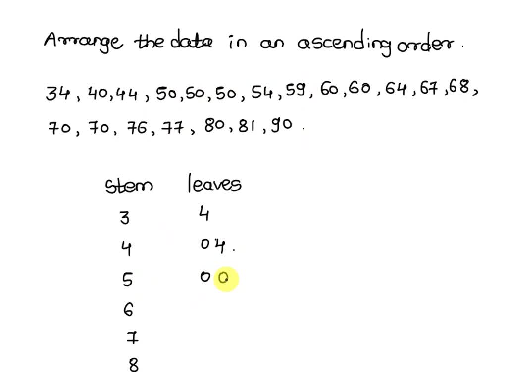 SOLVED: The data represents the heights of eruptions by a geyser ...