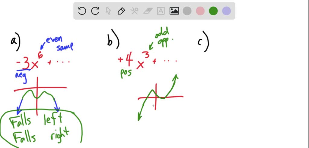 SOLVED: Choose the end behavior of the graph of each polynomial ...