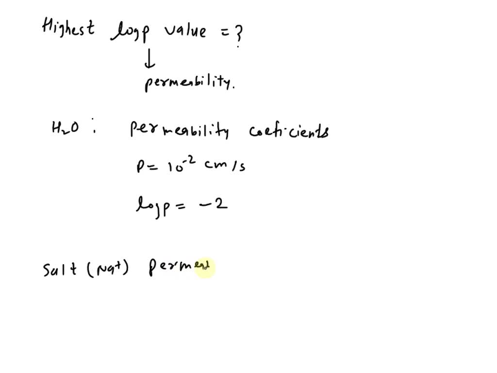 SOLVED: Permeability coefficients of water; some ions and small ...