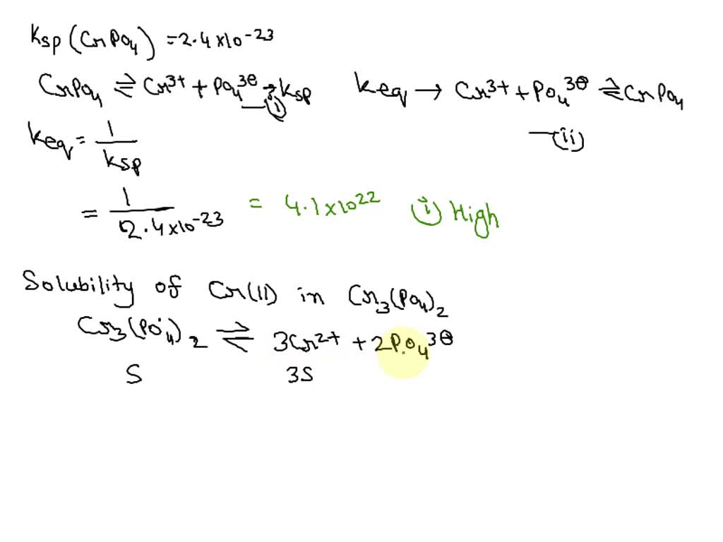 SOLVED: The Solubility Product Constant for aluminum phosphate is 1.3× ...