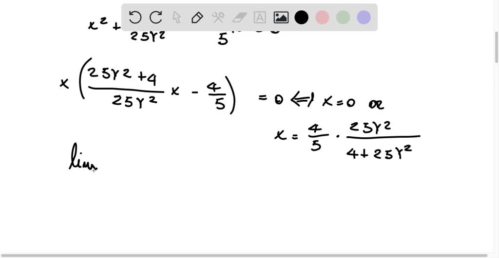 Solved A Circle Of Radius R Centered At The Point 0 R In The Plane