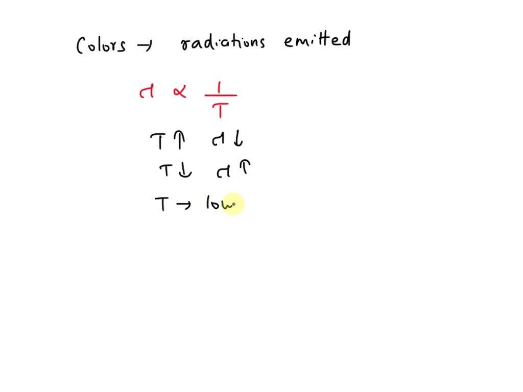 SOLVED: An iron rod is heated. The colors at different temperatures are ...