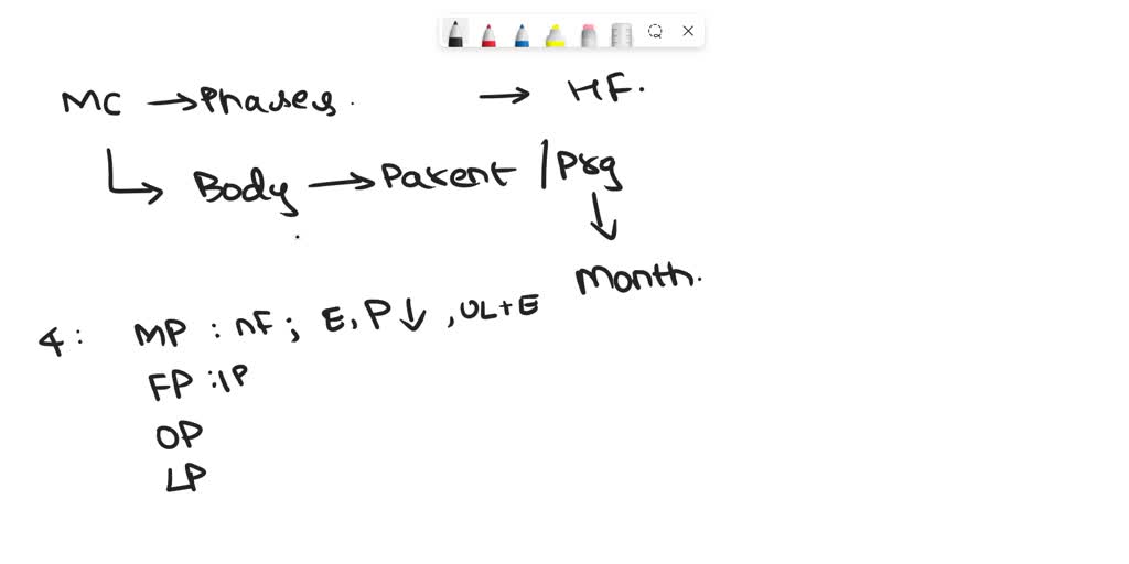 SOLVED: Explain the different phases of menstrual cycle and correlate ... SOLVED: Explain the different phases of menstrual cycle and correlate ...