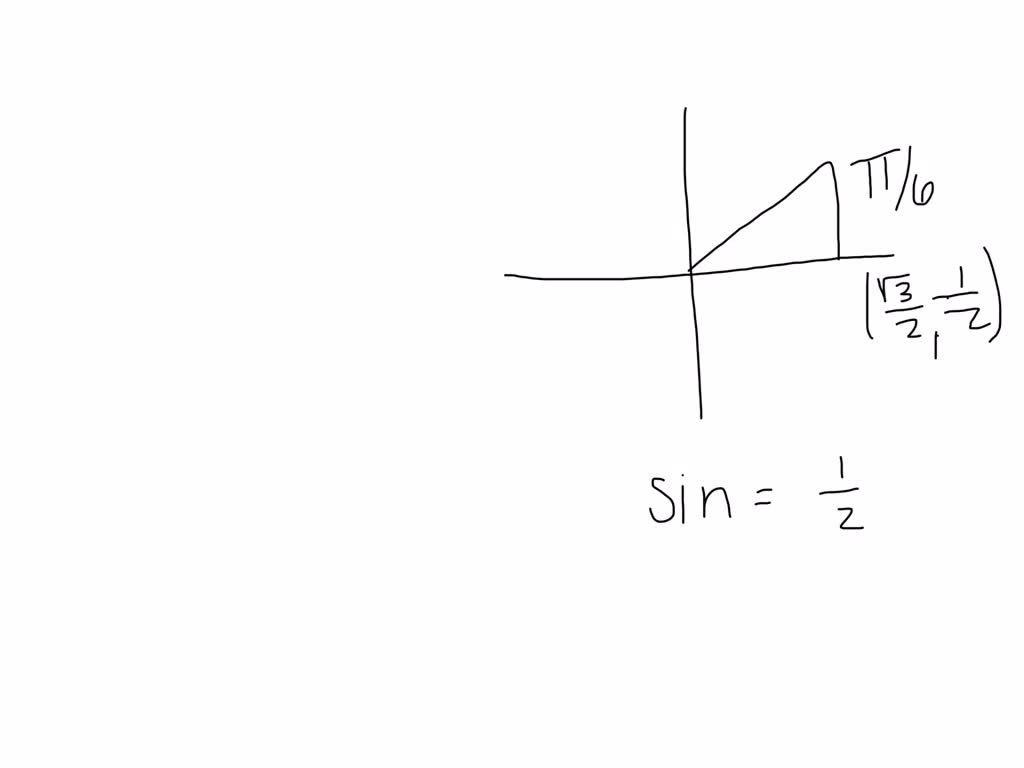 SOLVED: Find the values of the trigonometric functions of θ from the information given. csc(θ)=4 ...