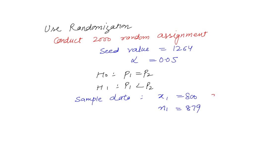Solved Use The Randomization Test For Two Proportions Applet To Approximate The P Value And