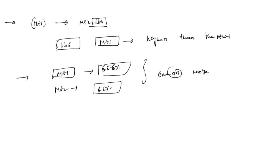 SOLVED: The molecular formula consistent with the following mass ...