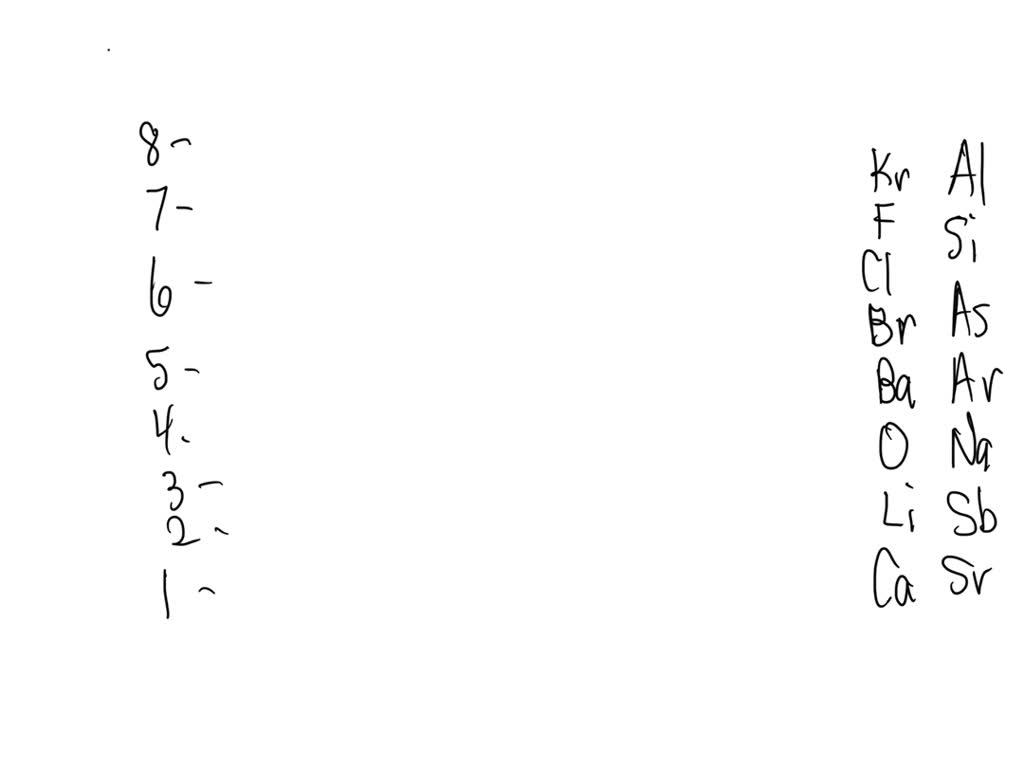 SOLVED: Arrange the elements in decreasing order of the number of ...