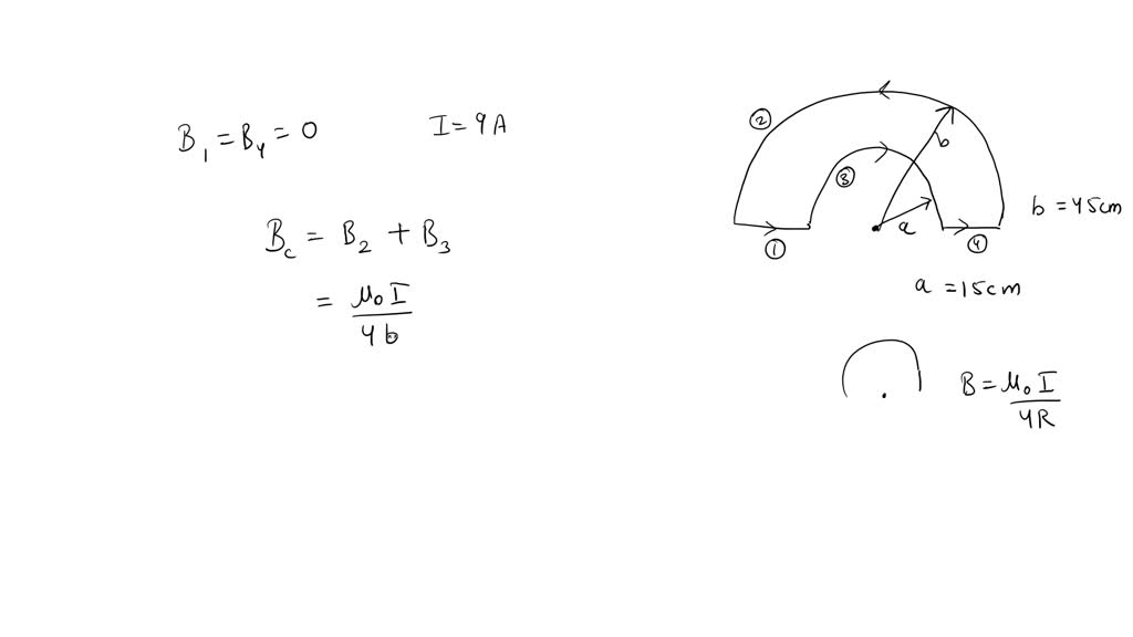 SOLVED: A current loop consists of two concentric semicircles joined by radial sections, as ...