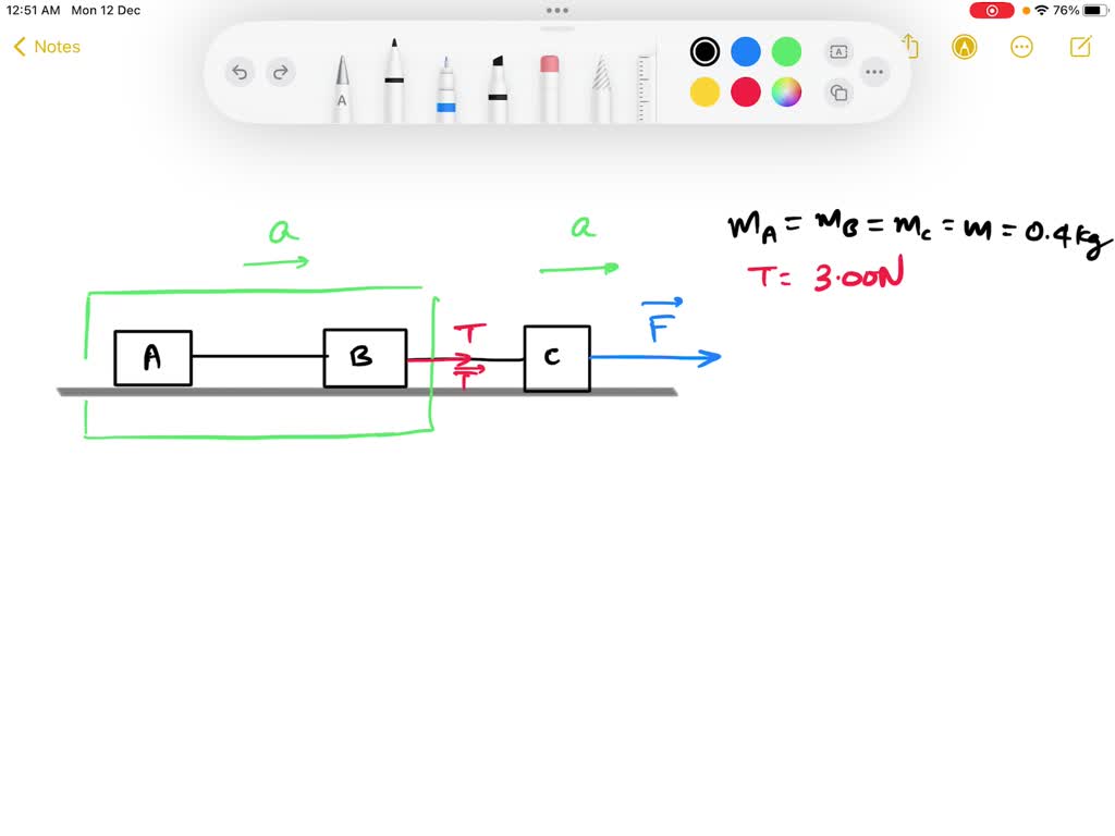 Three identical blocks connected by ideal (massless) strings are being pulled along a horizontal ...