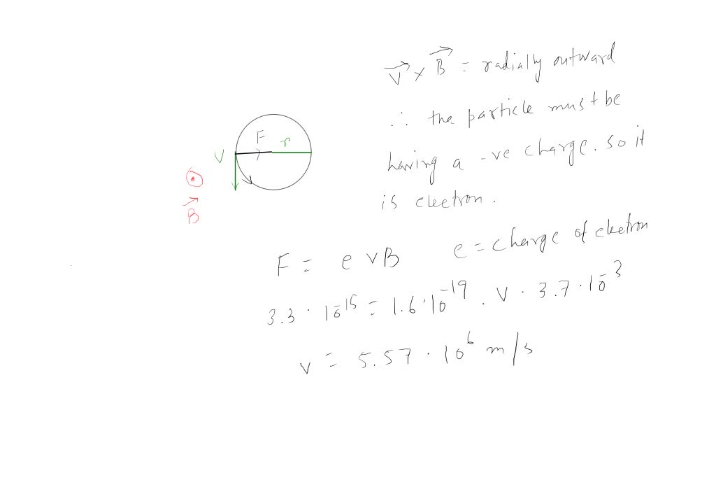 SOLVED: the figure, particle moves along circle redion of uniform ...