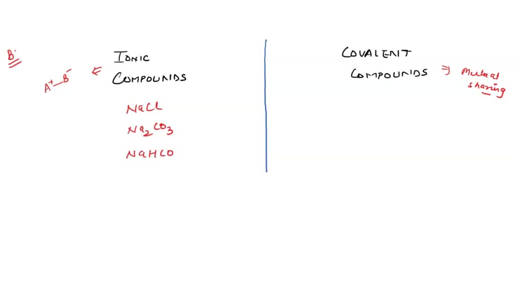 SOLVED: ' The models of solid NaCl describe it as consisting of Na ...