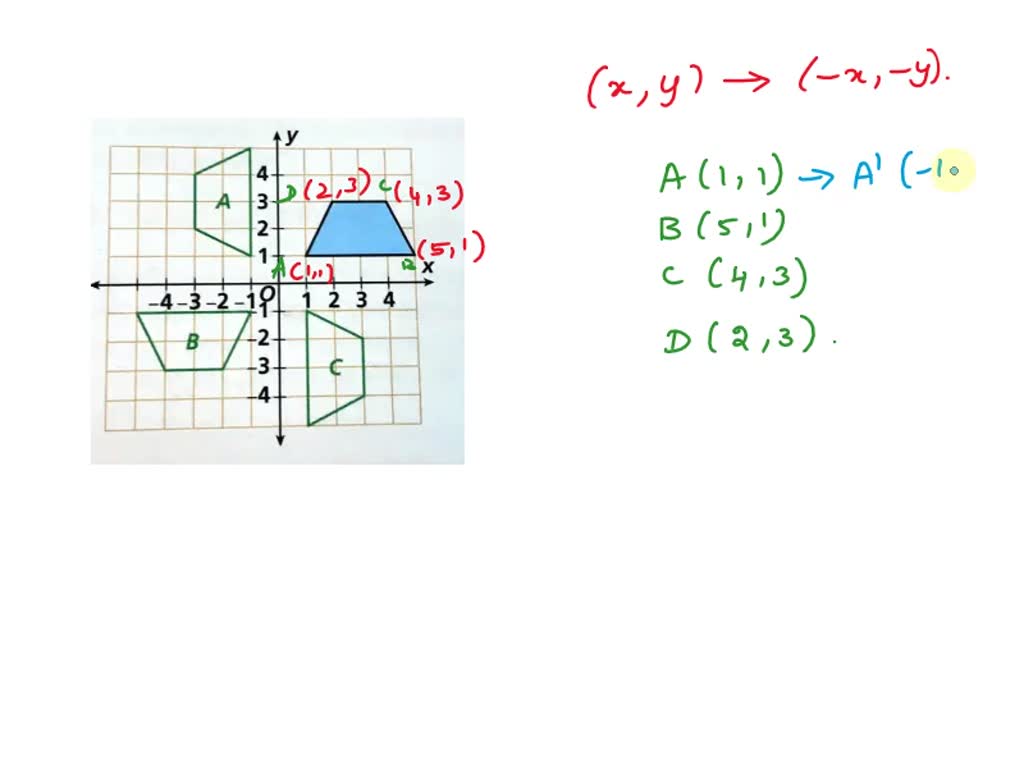 SOLVED: 'The [diagram] shows a cylindrical shell and its axis of rotation. If a plane passes ...