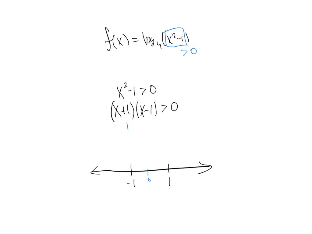 SOLVED: f(x) = log subscript 4 (x^2-1). what is the domain