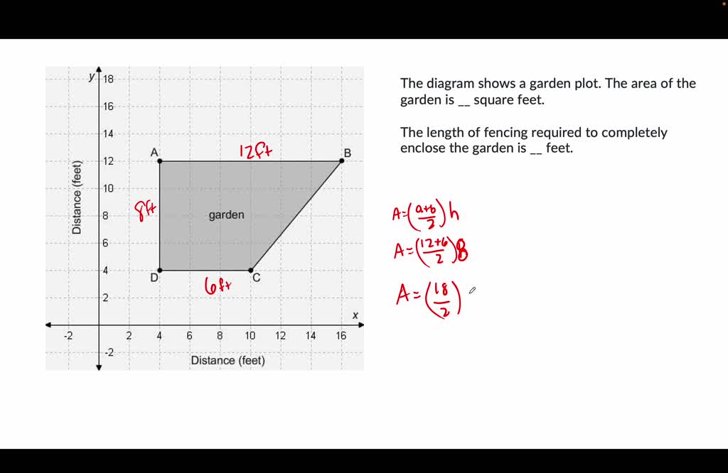 SOLVED: The diagram shows a garden plot. The area of the garden is ...