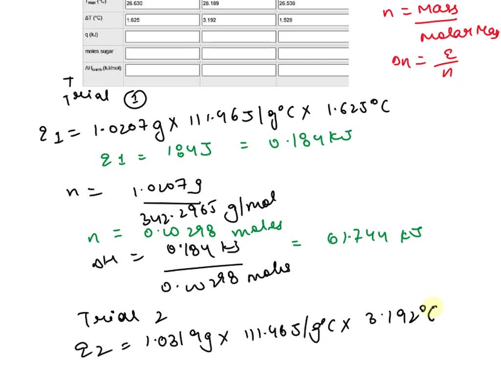 SOLVED: Calculate the ΔT by subtracting the initial temperature from ...
