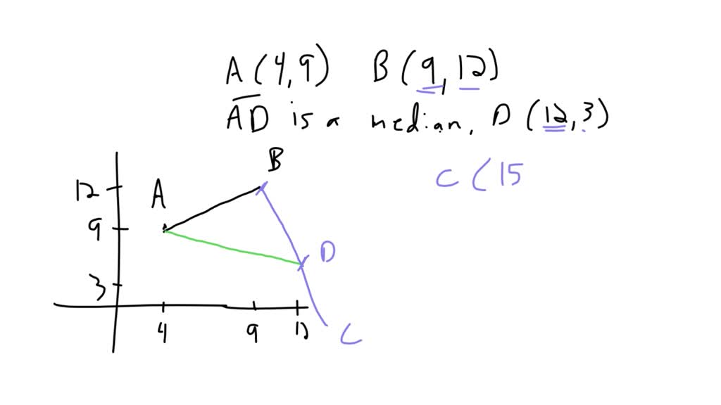 SOLVED: Two vertices of triangle ABC are A(4, 9) and B(9, 12). AD is a median with D at (12, 3 ...