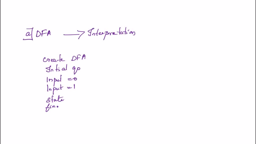 SOLVED: Regular Expressions DFAs 1(a) [4 Marks] Given a binary alphabet ...