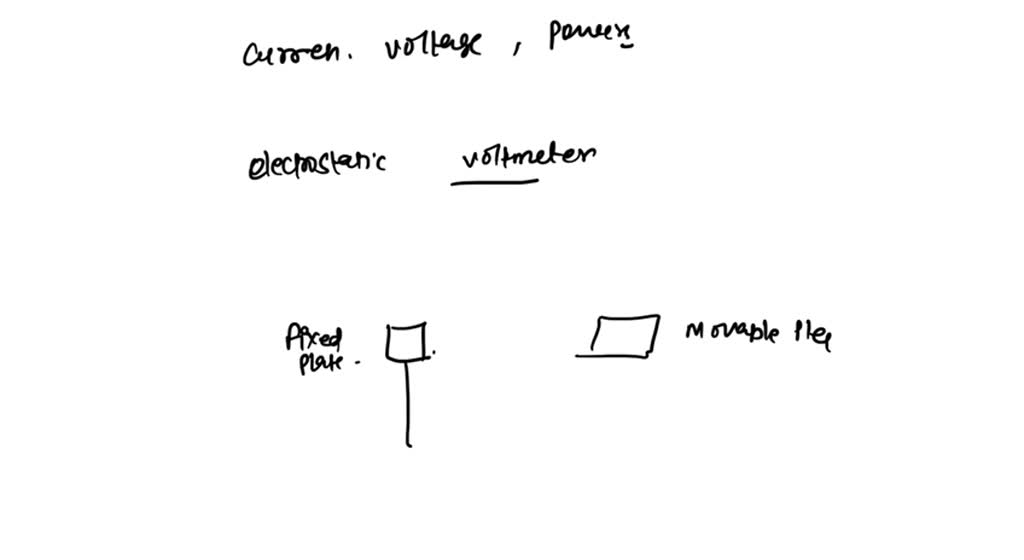 SOLVED: 'B) Explain with neat diagram the principle of operation of an Electrostatic Voltmeter ...