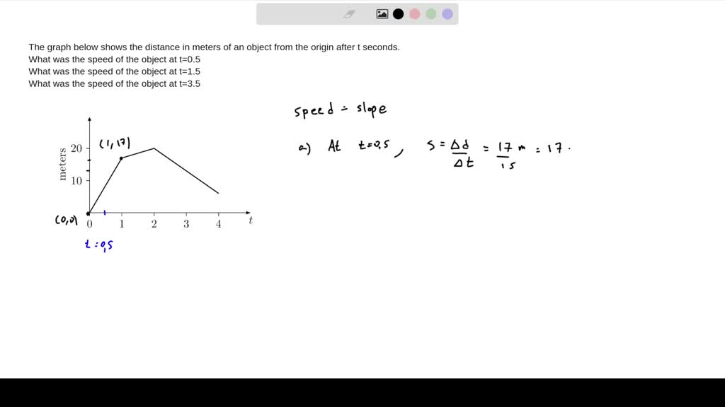 SOLVED: The velocity v(t) of an object is shown in the graph below. Calculate the distance ...