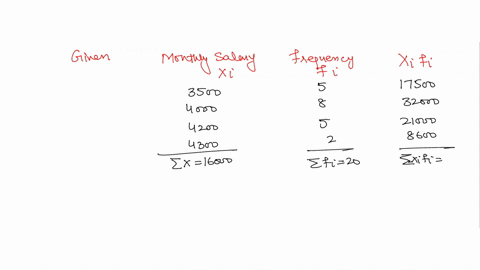 4 the frequency table of the monthly salaries of 20 people...