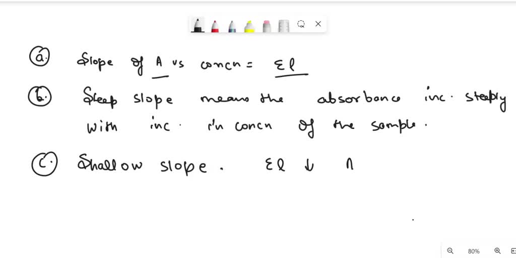 SOLVED: 4 In looking at a Beer's Law plot of absorbance vs ...