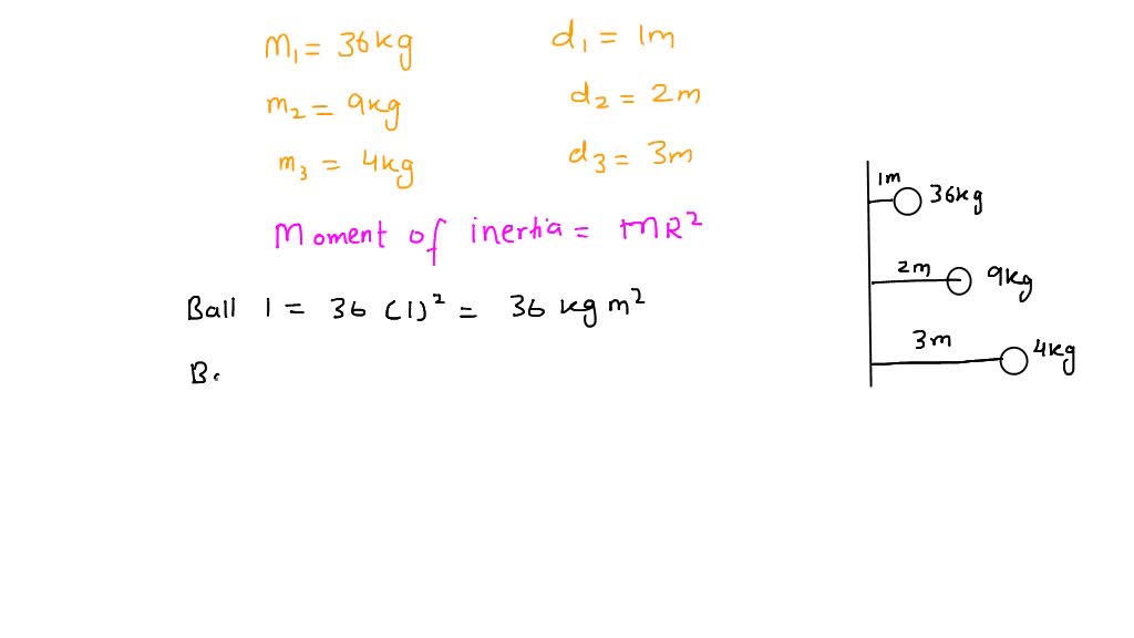 VIDEO solution: The figure shows three small spheres that rotate about ...