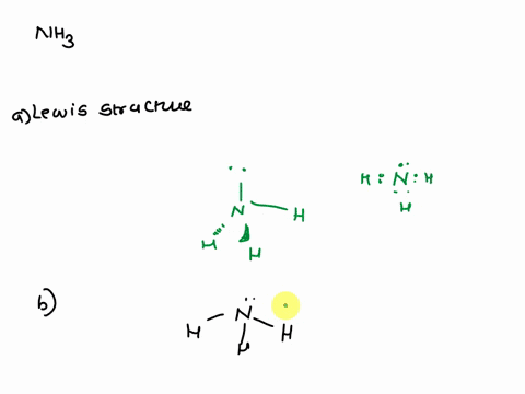 Lewis Structure Nh3 Polar Or Nonpolar