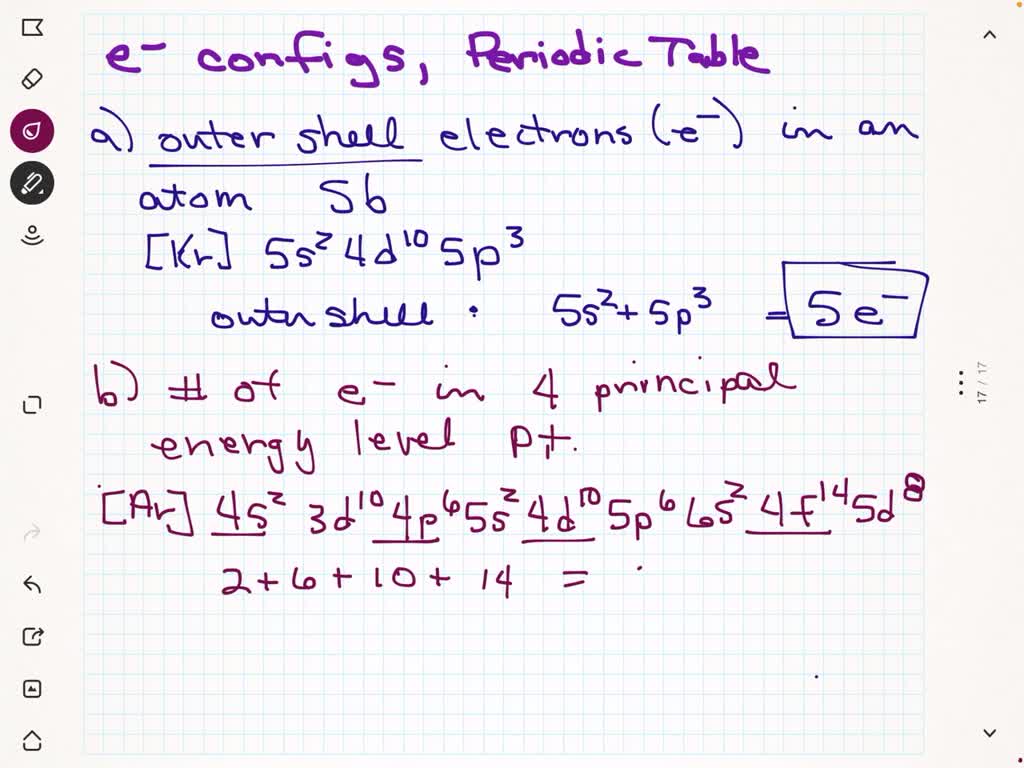 SOLVED: Based on the relationship between electron configurations and ...