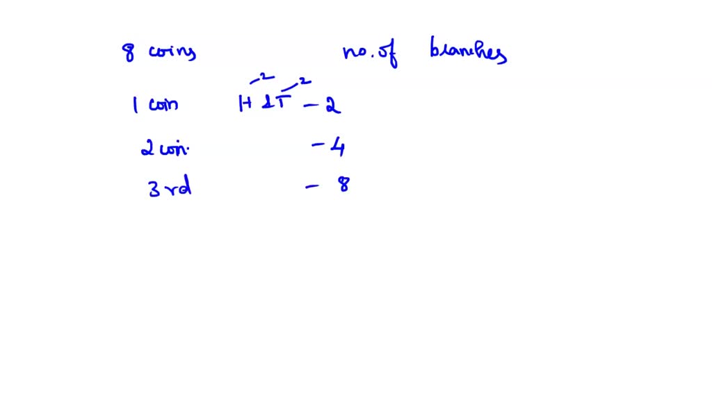 SOLVED: If you drew a tree diagram showing how many ways 8 different ...