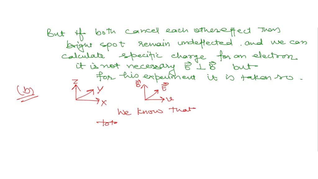 SOLVED: In 1897, J.J. Thomson discovered the electron by measuring the ...