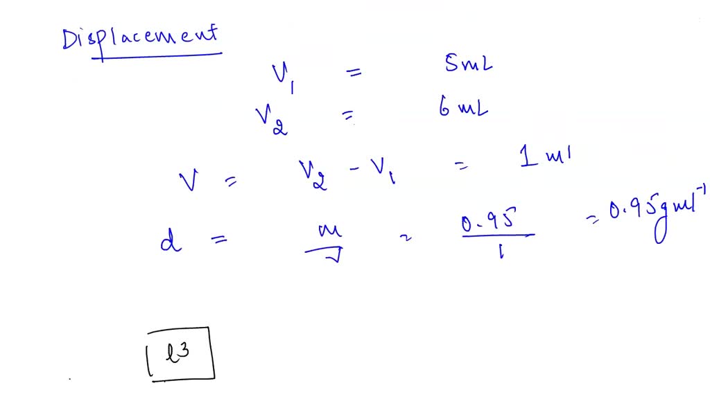 Lab Data Mass of Cube Mass (9) 0.95 Caliper Method Cube length (cm) 0.994 Cube volume (cmÂ³) 0. ...