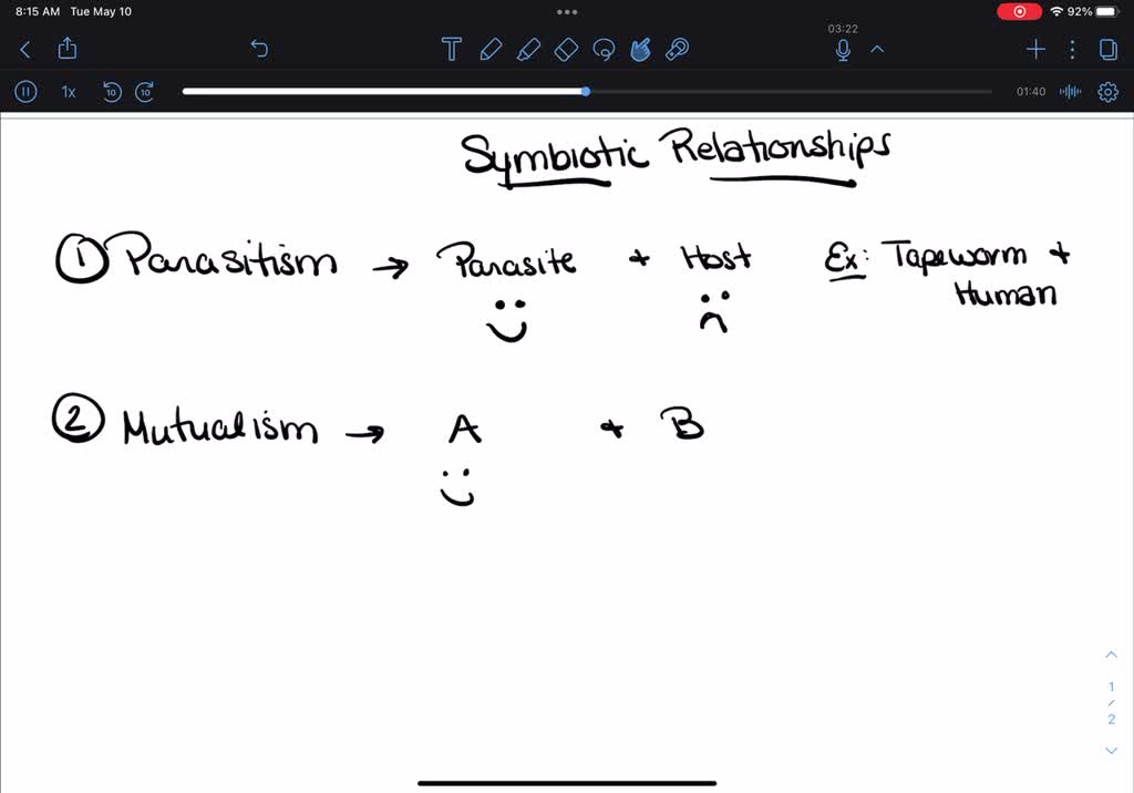 SOLVED: Symbiotic interactions can be classified according to outcomes ...