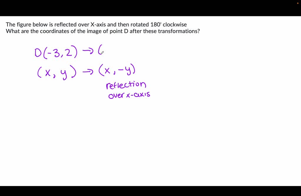 SOLVED: "The figure below is reflected over X-axis and then rotated 180 ...