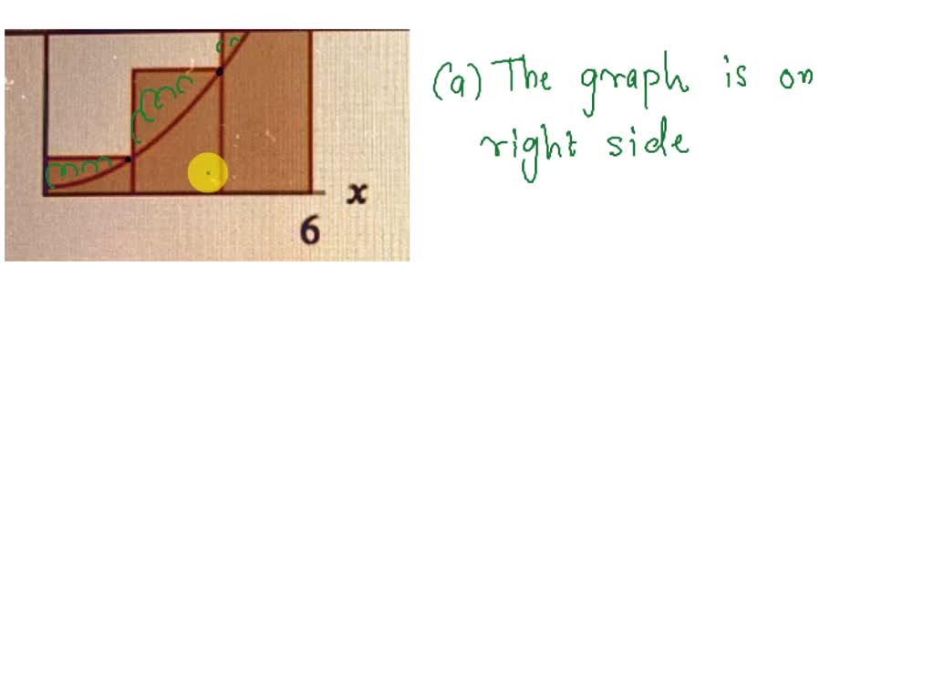 SOLVED: The rectangles in the figure have been drawn to approximate JG ...