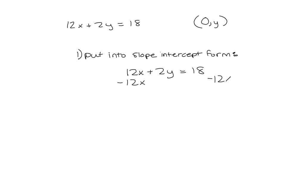 The y-intercept of the graph of 12x + 2y = 18 in the xy-plane is (0,y ...
