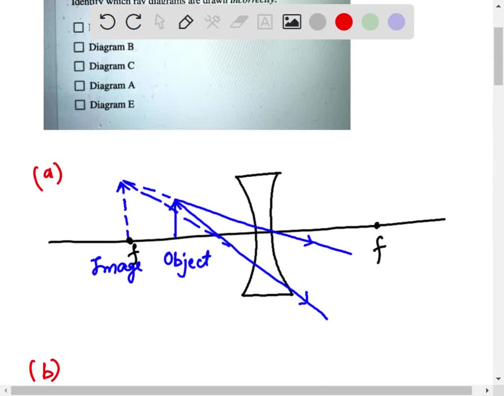 SOLVED: Identify which ray diagrams are drawn incorrectly Diagram D ... SOLVED: Identify which ray diagrams are drawn incorrectly Diagram D ...