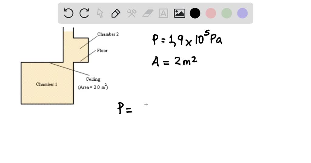 SOLVED: Two chambers are filled with fluid The ceiling of chamber is at ...