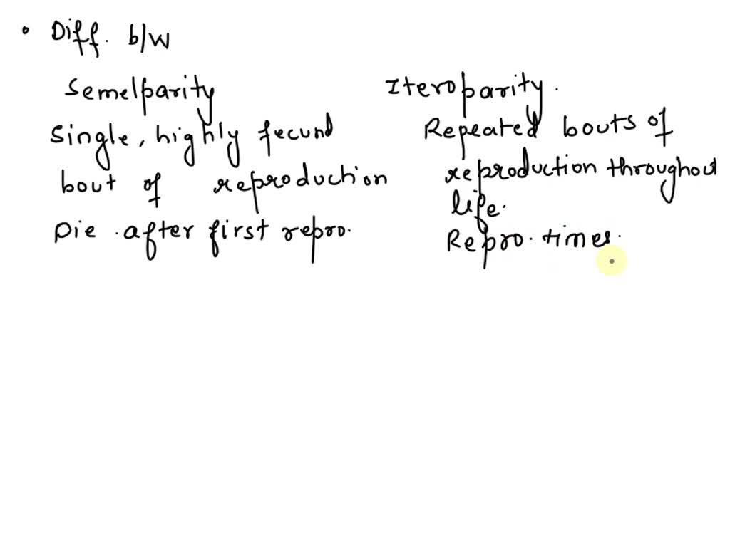 SOLVED: What is the difference between semelparity and iteroparity ...