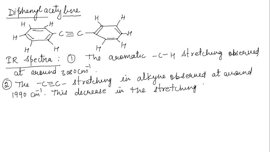 Meso-hydrobenzoin IR Spectra JAVARANARAAA Benzil IR Spectra