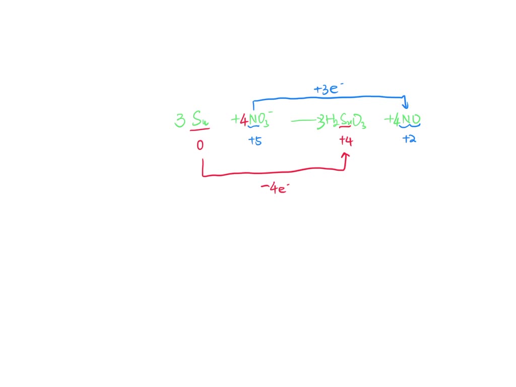 SOLVED: Balance the equation. Use the oxidation number method. Sn + NO3 ...