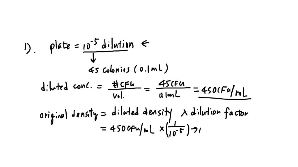 SOLVED: The plate count method was used to estimate the number of bacteria in a culture. The ...