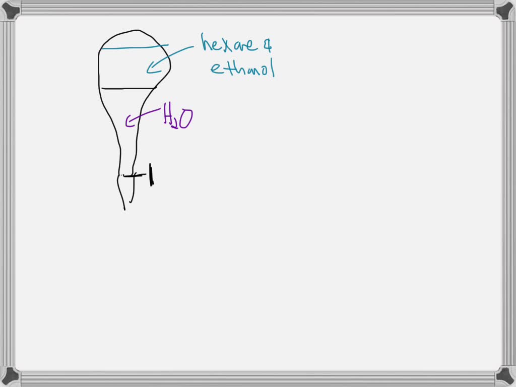 hexane and ethanol are miscible liquids. ethanol is soluble in water ...