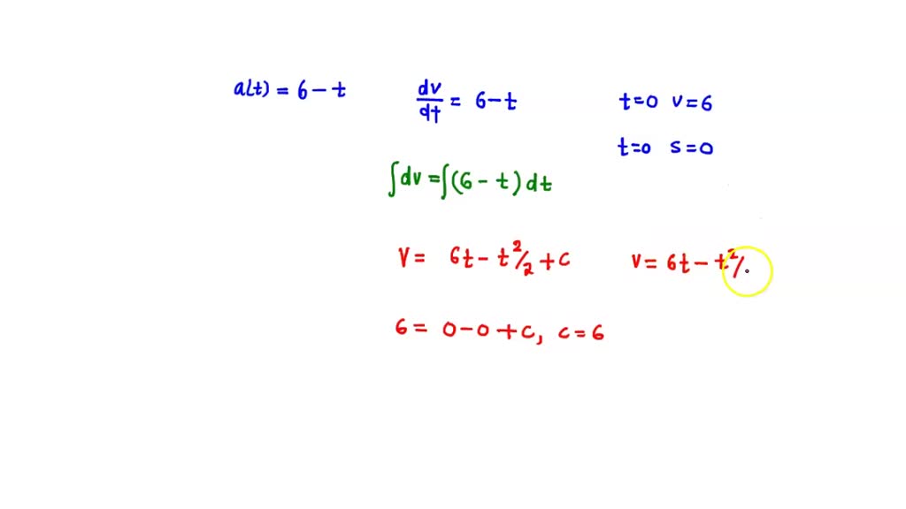 SOLVED: Find s(t) , where s(t) represents the position function; v(t) represents the velocity ...