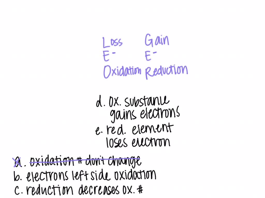 SOLVED: Which sentence describes a spontaneous redox reaction between ...