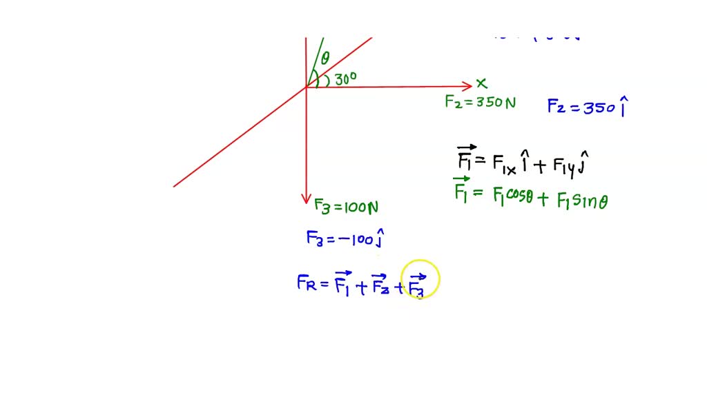 SOLVED: Texts: Name (Print): Problem 28 Points The vector sum of the ...
