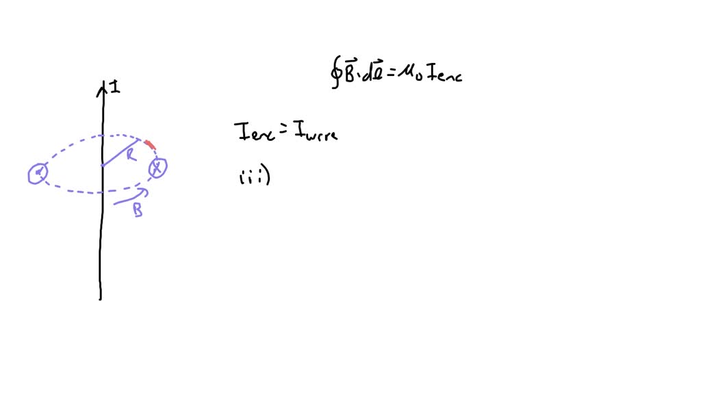 SOLVED: 1.Using Ampere's Law, what is the equation of the magnetic ...